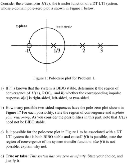 Solved Consider the z-transform H(z), the transfer function | Chegg.com