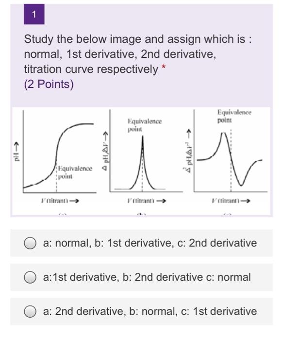 Solved 1 Study the below image and assign which is : normal, | Chegg.com