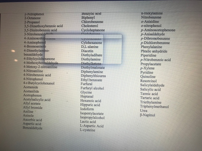 Solved Kapat UNKNOWN 21 Transmitance Emme 3500 3000 2500 | Chegg.com