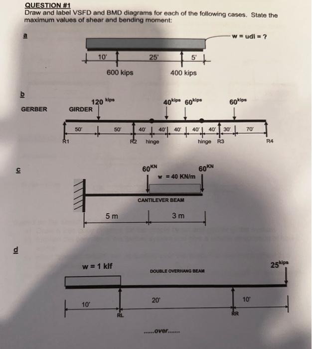 Solved QUESTION #1 Draw and label VSFD and BMD diagrams for | Chegg.com