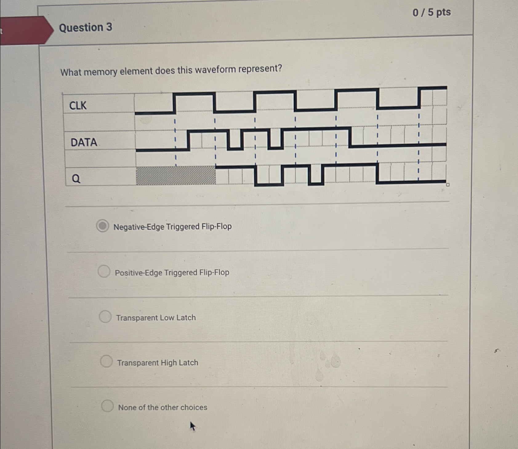 Solved 05 ﻿ptsQuestion 3What mamnnu alement does this | Chegg.com