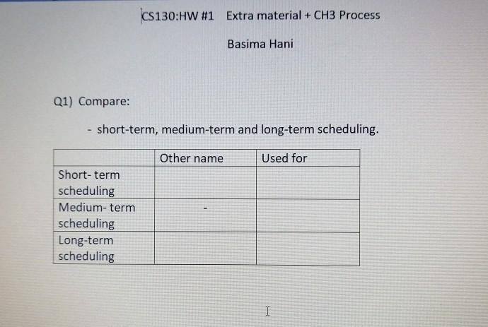 Solved CS 130:HW #1 Extra material + CH3 Process Basima Hani | Chegg.com