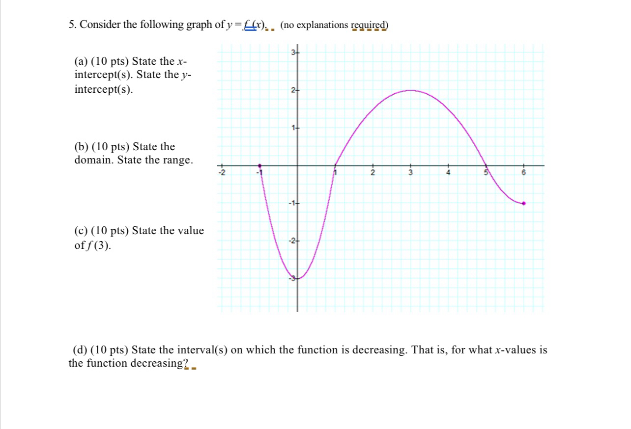Solved Given () = 2 ﻿and () = 7Find the domain for f/g | Chegg.com