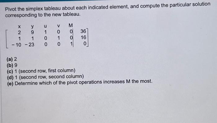 Solved Pivot the simplex tableau about each indicated | Chegg.com