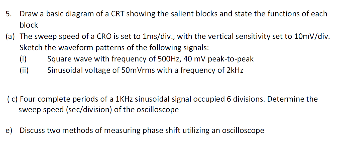 Solved 5. ﻿Draw a basic diagram of a CRT showing the salient | Chegg.com