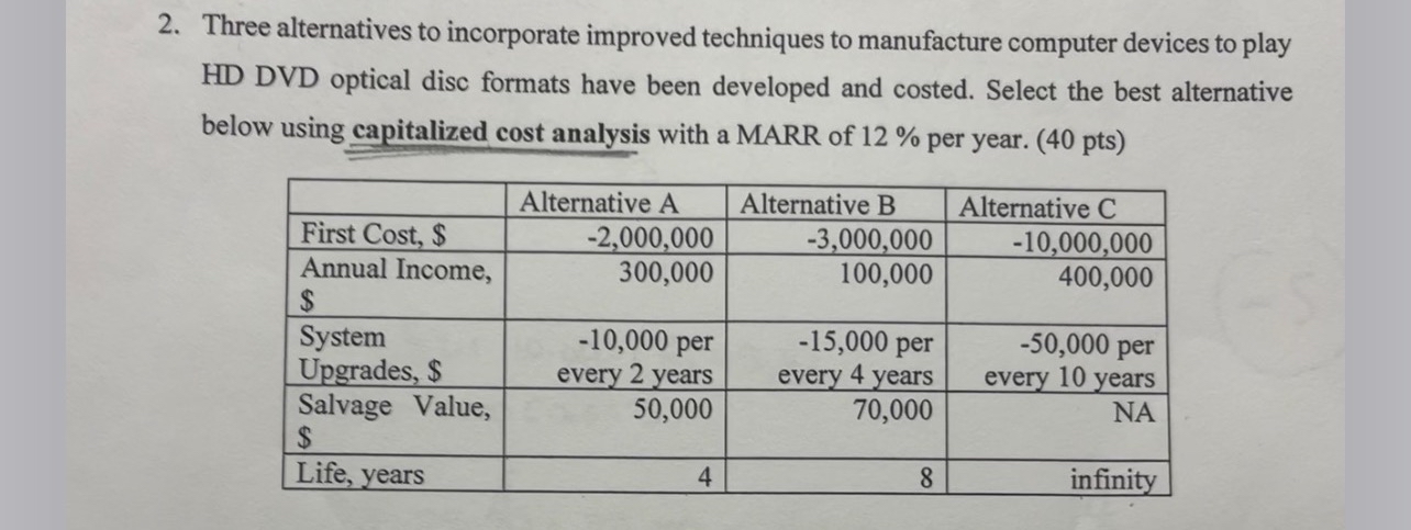 Solved Three alternatives to incorporate improved techniques | Chegg.com