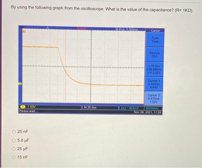 Solved By using the following graph from the oscilloscope. | Chegg.com