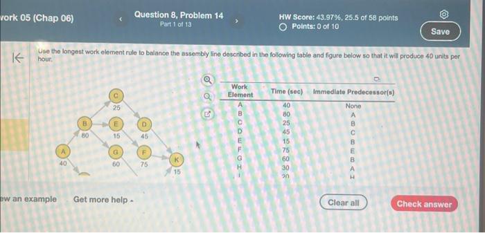 [Solved]: Use the longest work element rule to balance the