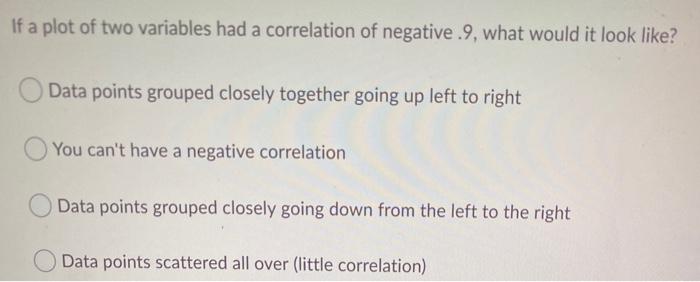 Solved A scatter plot shows A bell curve relationship. As in | Chegg.com