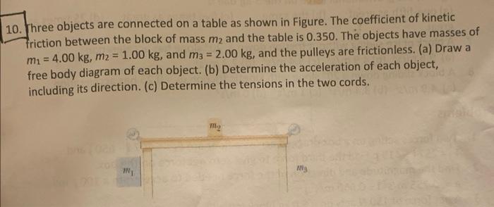 Solved 10. Three objects are connected on a table as shown | Chegg.com