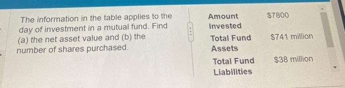 Solved FIND A AND Bfor A, round to 2 spots after decimal | Chegg.com