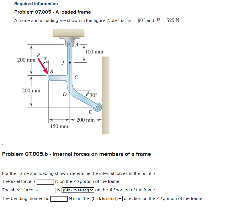 Solved Required information Problem 07.005-A loaded frame A | Chegg.com