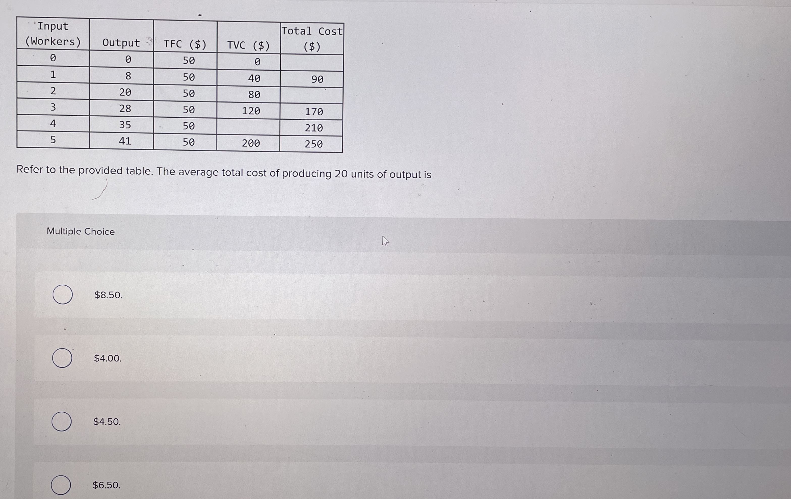 Solved \table[[\table[[Input],[(Workers)]],Output,TFC | Chegg.com