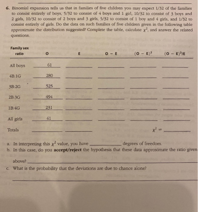 6. Binomial expansion tells us that in families of | Chegg.com