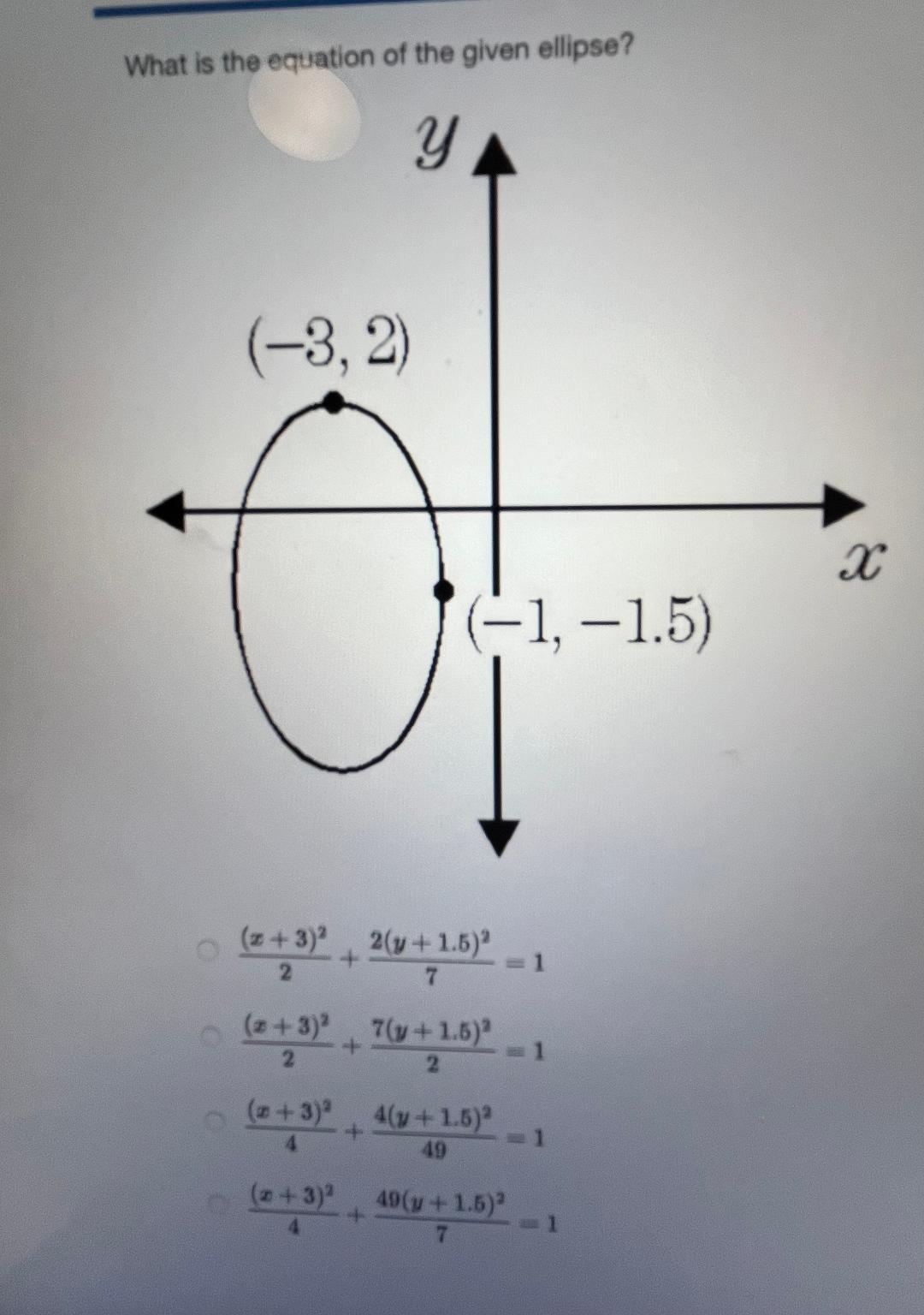 Solved What is the equation of the given ellipse? | Chegg.com