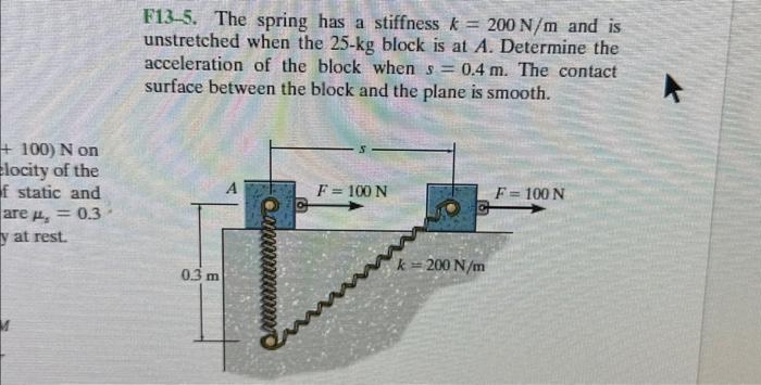Solved F13-5. The spring has a stiffness k=200 N/m and is | Chegg.com