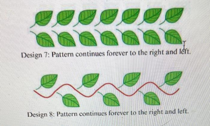 Solved 5. Determine all the symmetries of Design 7 and of | Chegg.com