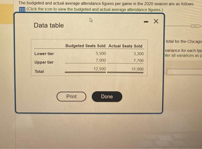 Solved More info The Eagles play in the Downtown Arena, | Chegg.com