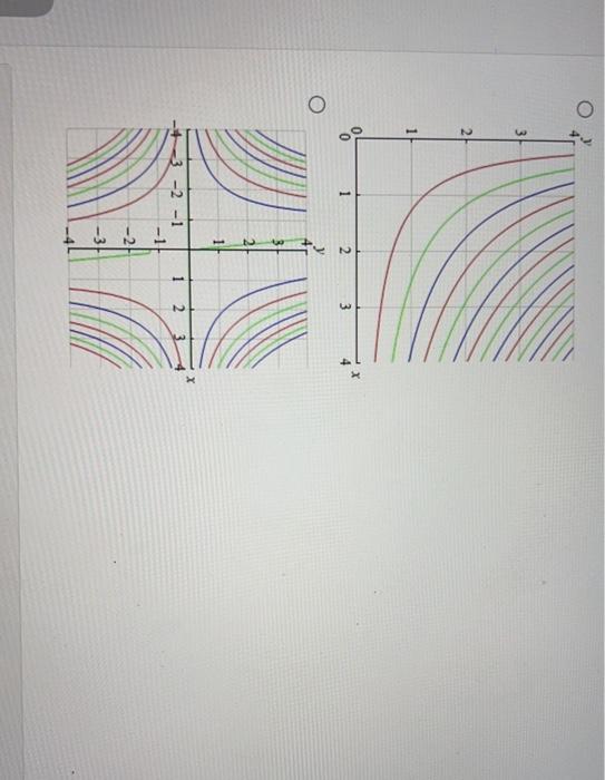 Solved The height of a rectangular box is twice its width | Chegg.com