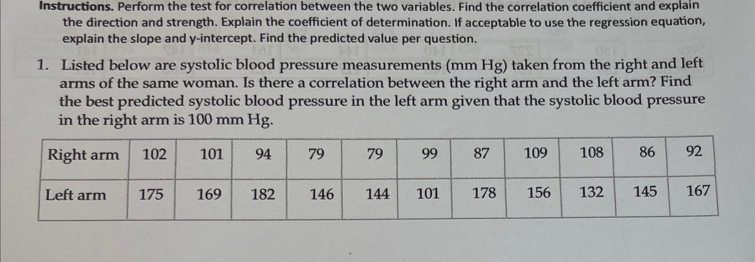 Solved Instructions. Perform the test for correlation | Chegg.com