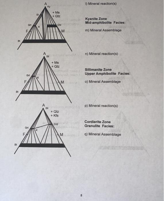 Solved Q4. [13 pts] For the pelite protolith rock | Chegg.com