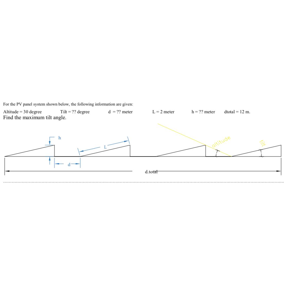 Solved For the PV panel system shown below, the following | Chegg.com