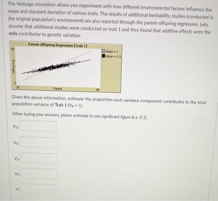 Solved The NetLogo simulation allows you experiment with how | Chegg.com
