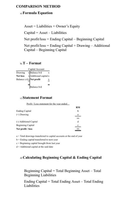 COMPARISON METHOD Formula Equation Asset = | Chegg.com
