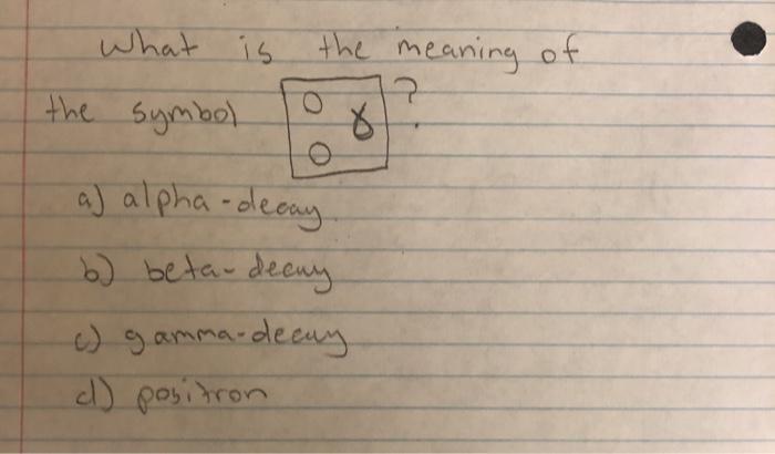 Solved What is the meaning of the symbol a) alpha-decay b) | Chegg.com