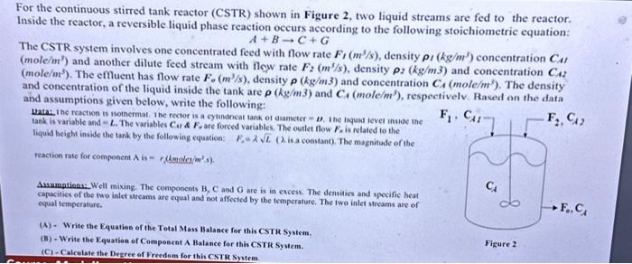 Solved For the continuous stirred tank reactor (CSTR) shown | Chegg.com