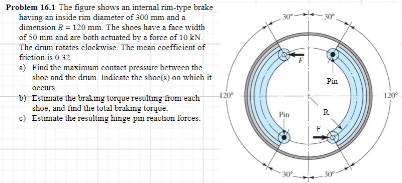 Solved Problem 16.1 ﻿The figure shows an internal rim-type | Chegg.com