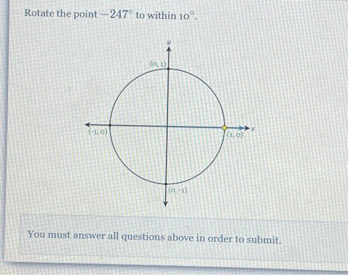 Solved Rotate the point-247° to within 10°. (-1,0) (0, 1) y | Chegg.com
