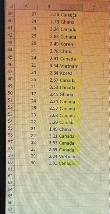 Solved Use the MS Excel file named students.xlsx to answer | Chegg.com