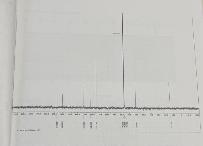 Solved using the molecular formula and spectra given, | Chegg.com
