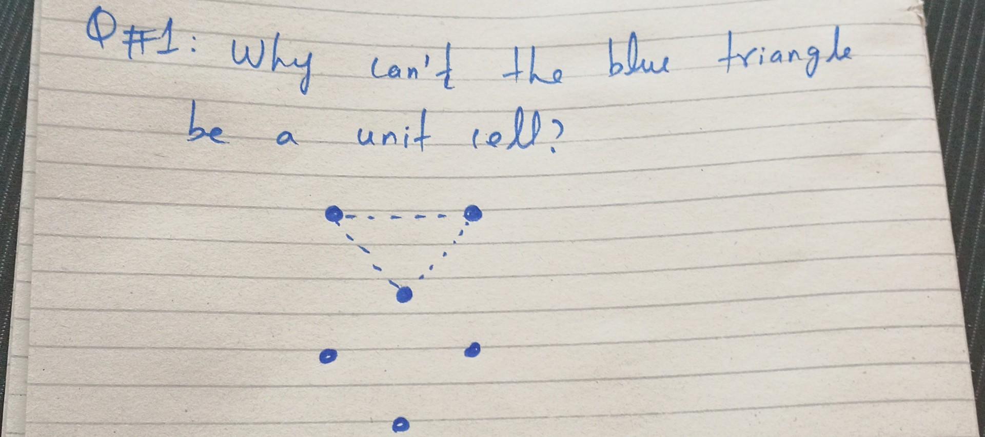 Solved Q\#1: Why can't the blue triangle be a unit iell? | Chegg.com