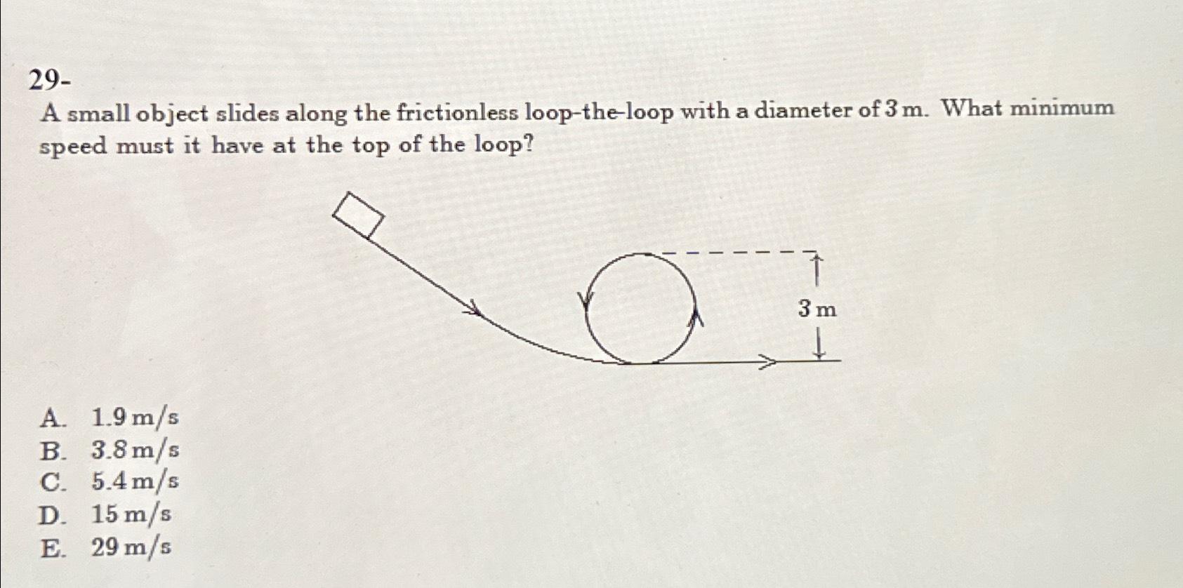 Solved 29-A small object slides along the frictionless | Chegg.com