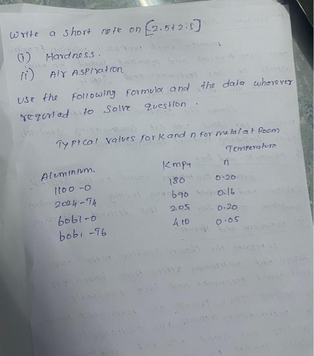Solved Write (1) TRAN a short note on note on [2.5+2.5] | Chegg.com