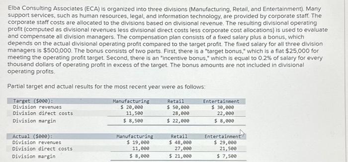 Solved Elba Consulting Associates (ECA) is organized into | Chegg.com