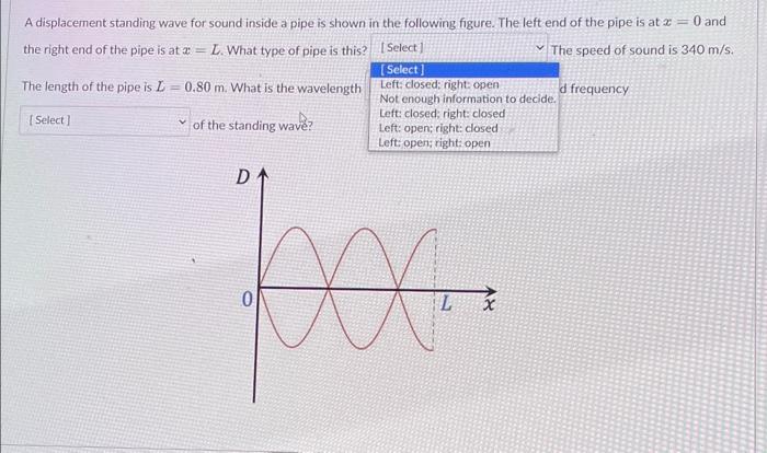Solved A displacement standing wave for sound inside a pipe | Chegg.com