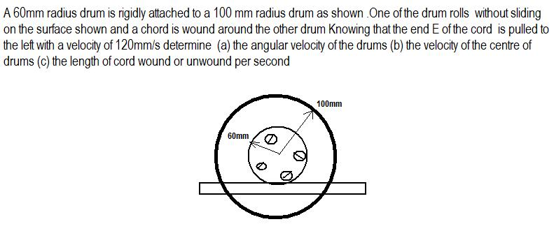 A 60mm radius drum is rigidly attached to a 100 mm | Chegg.com