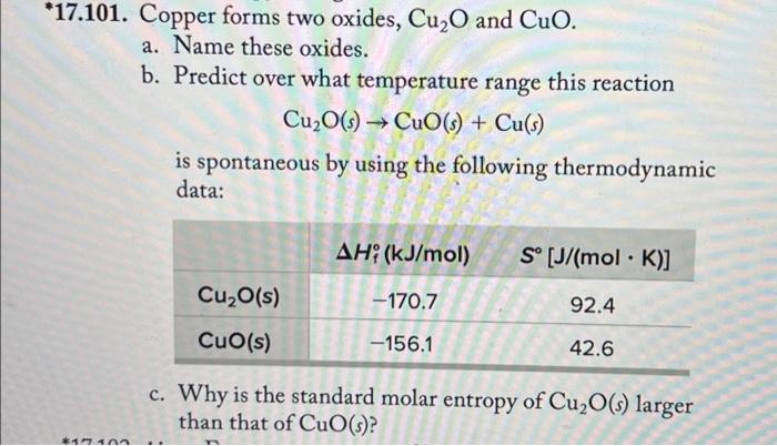 Solved *17.101. Copper forms two oxides, CuO and CuO. a. | Chegg.com