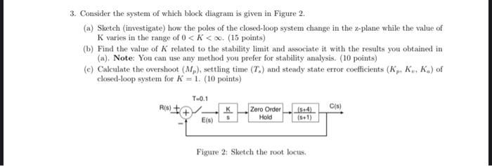 Solved 3. Consider the system of which block diagram is | Chegg.com