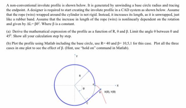 Solved A non-conventional involute profile is shown below. | Chegg.com