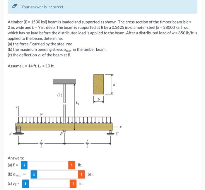 Solved Your answer is incorrect. A timber [E=1500ksi] beam | Chegg.com