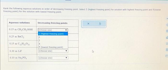 Solved Rank the following aqueous solutions in order of | Chegg.com