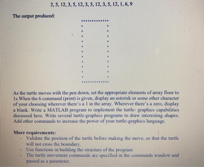 Solved Part A: The Logo language, which is popular among | Chegg.com