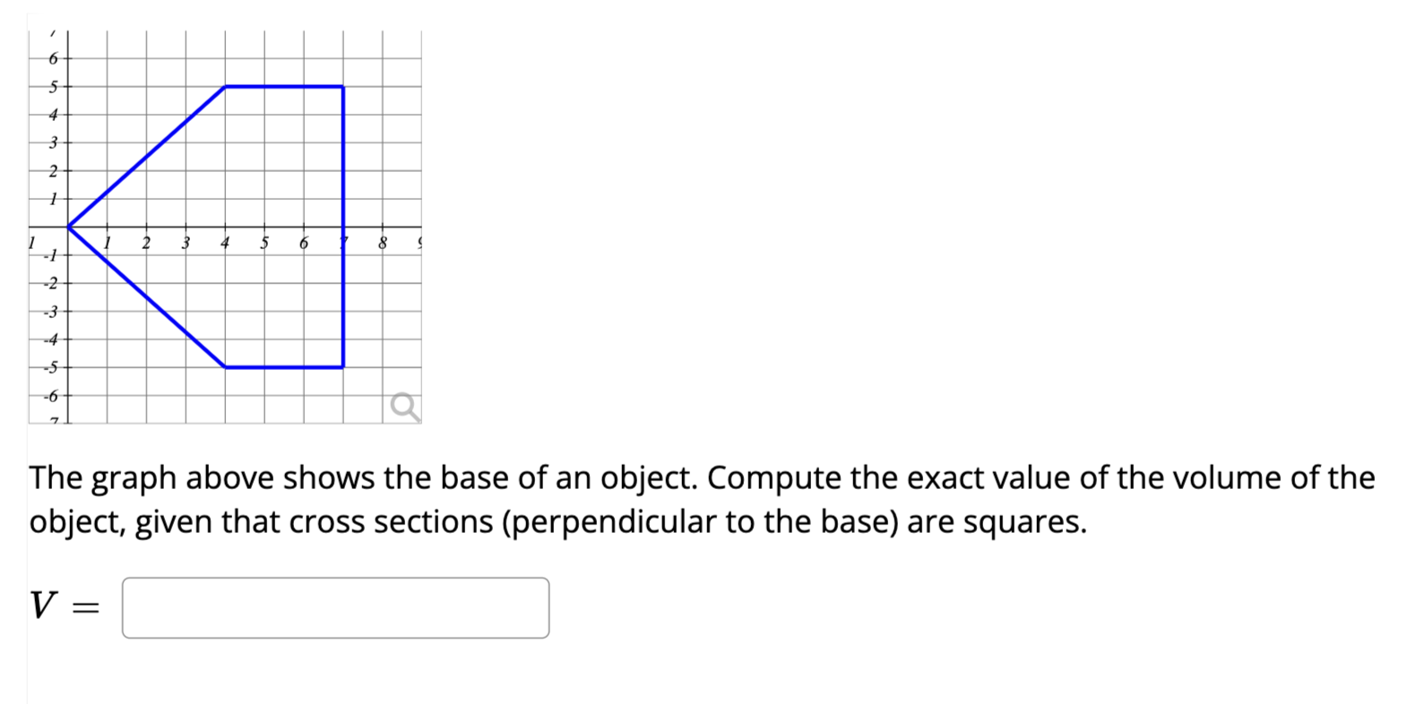 Solved The graph above shows the base of an object. Compute | Chegg.com