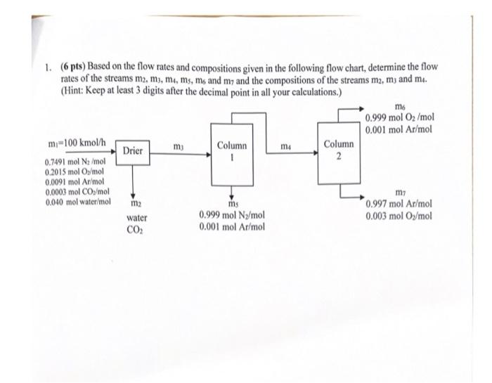 Solved 1. ( 6pts) Based on the flow rates and compositions | Chegg.com