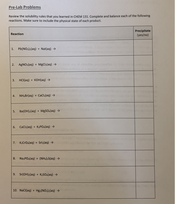 Solved Pre-Lab Problems Review the solubility rules that you | Chegg.com