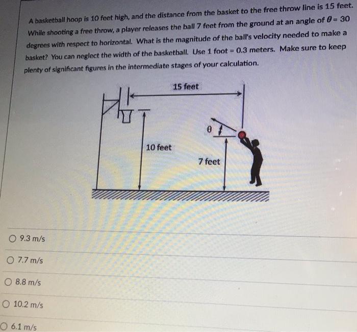 Solved A basketball hoop is 10 feet high, and the distance | Chegg.com